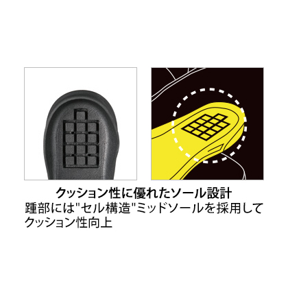 SOFPONミズノF1GC2200の通販｜飲食店ユニフォームの食べコレ！